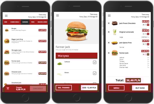 How does the online ordering system work? - Ordering Stack